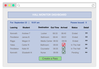 Digital Hall Passes – myHomework